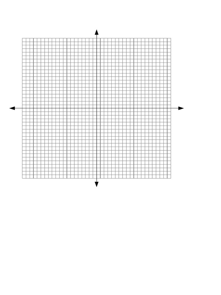 Coordinate Plane - 20 X 20 | PDF