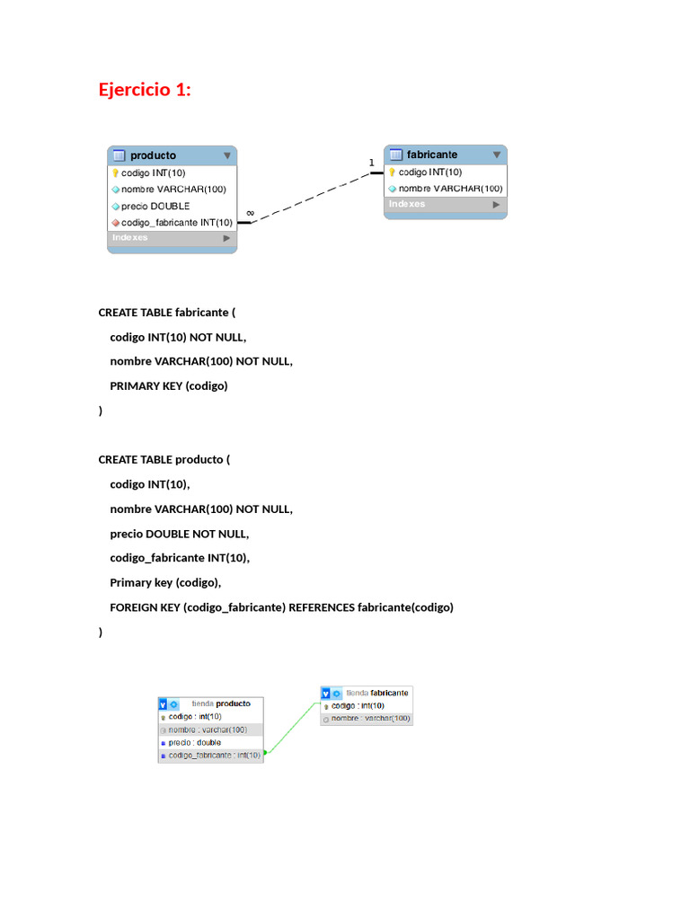 Ejercicios de Base de Datos | PDF | Bases de datos | Gestión de datos