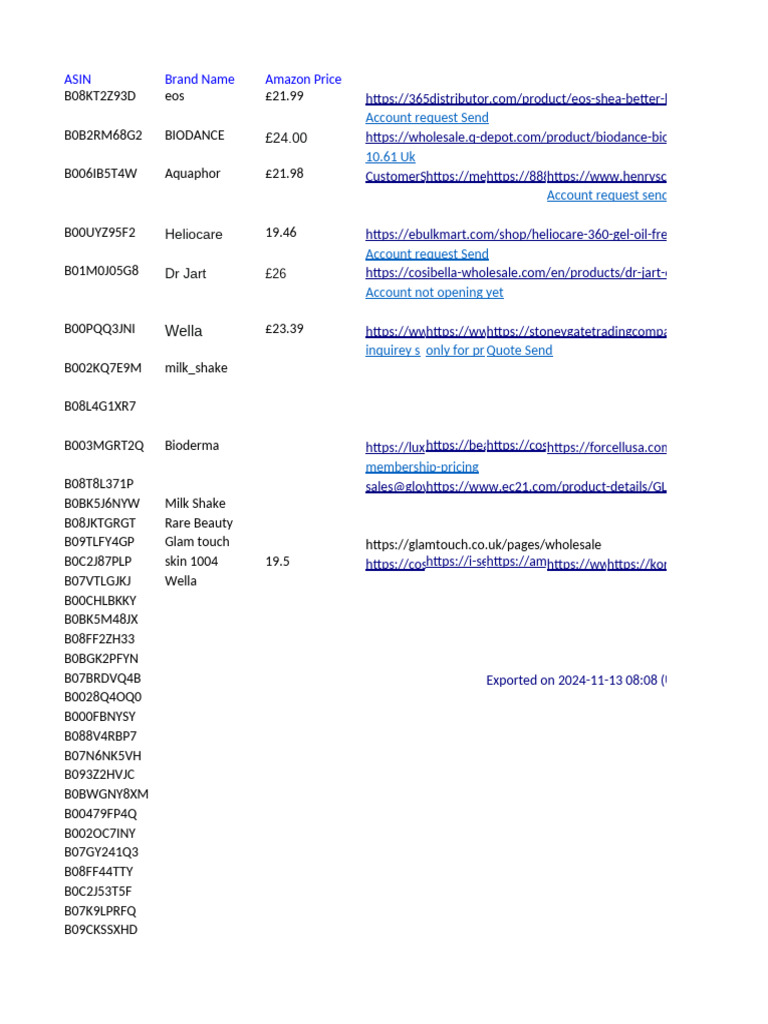 UK Findingss | PDF | Non Alcoholic Drinks | Dairy Products