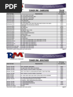 SERVICE SCHEDULE Format Tata Motors | PDF