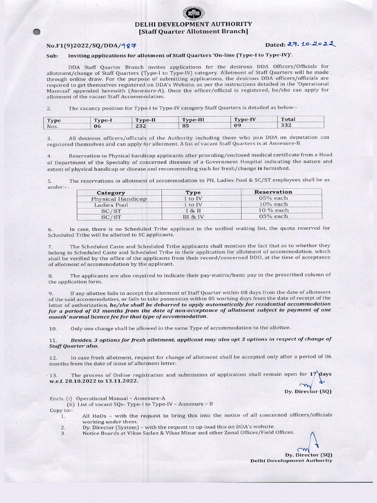 Staff Quarter 28102022 | PDF