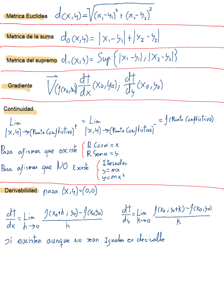Formulario | PDF | Curva | Geometría