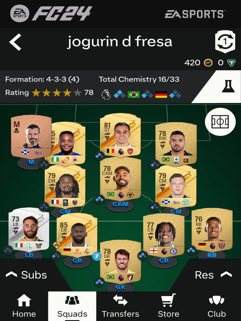 FUT Web App Player Ratings Overview | PDF