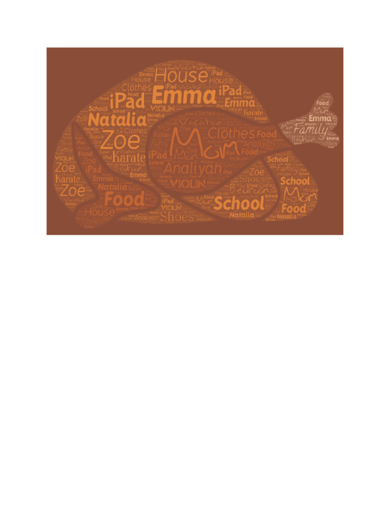 Word Clouds | PDF