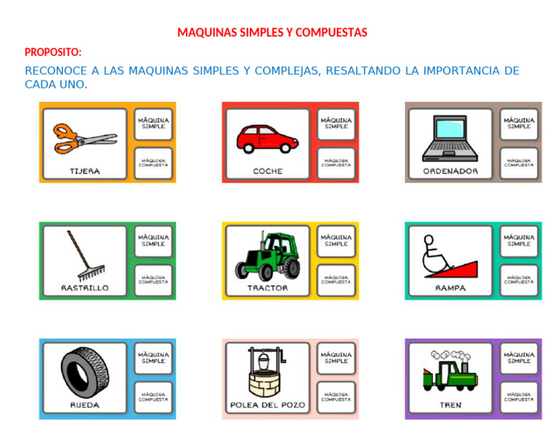 Maquinas Simples y Compuestas | PDF