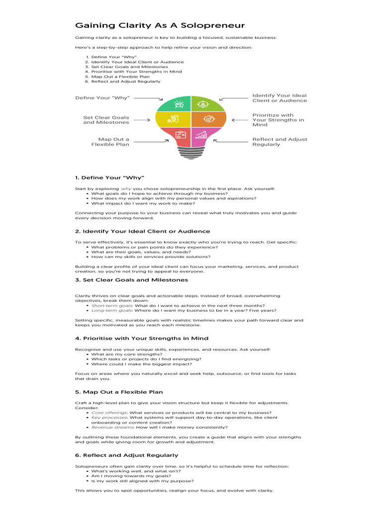 Gaining Clarity As A Solopreneur | PDF | Goal | Mind