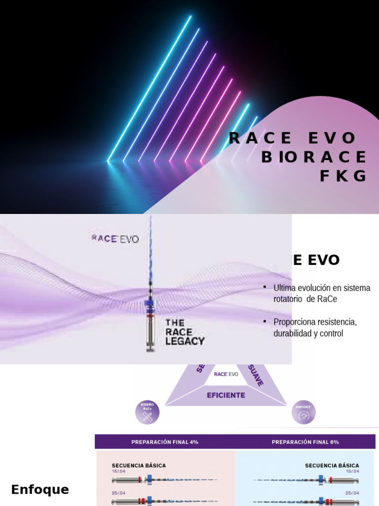 Race Evo Biorace FKG | PDF | Tecnología