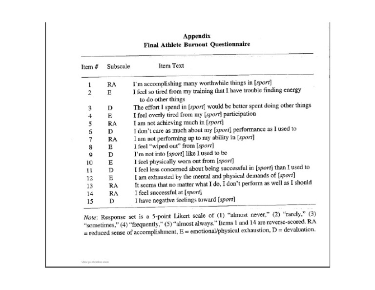 Questionnaire Abq | PDF