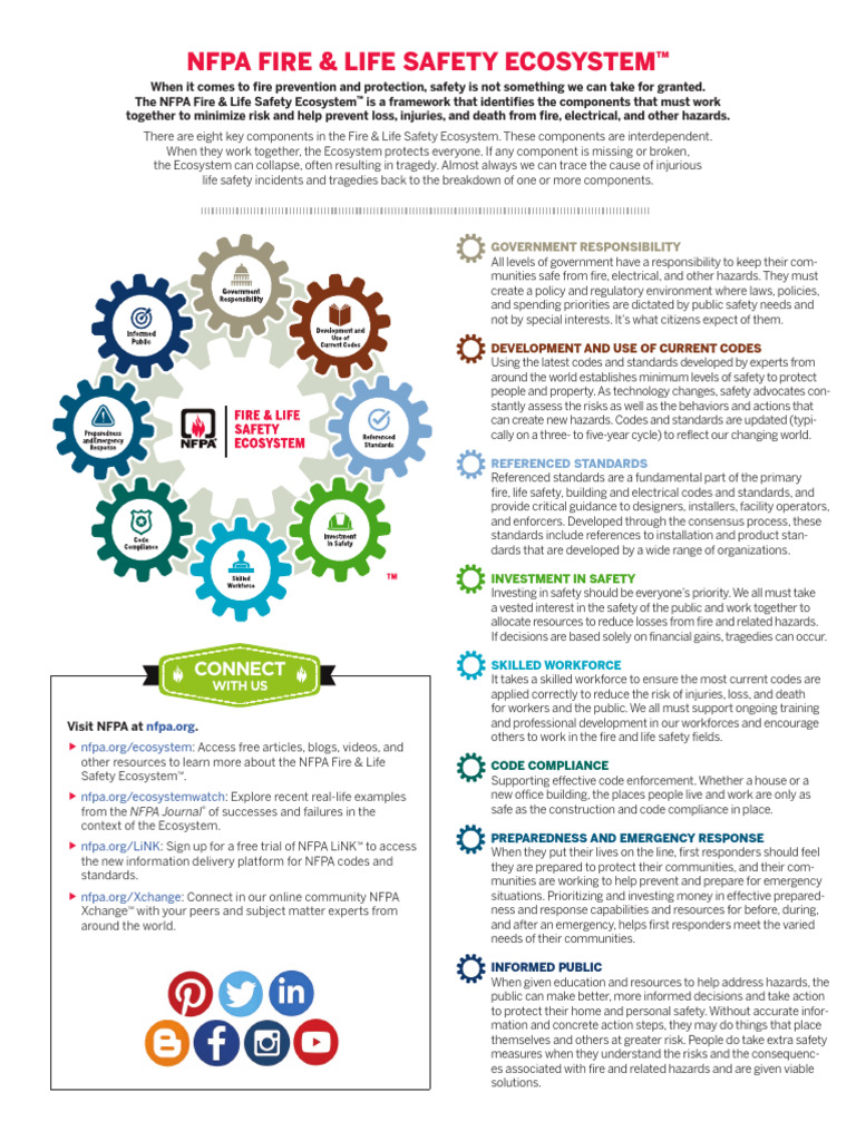 NFPAOneInfographic | PDF | Safety