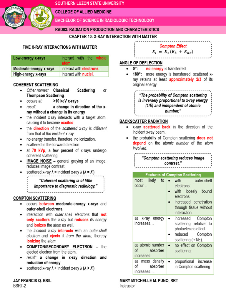 Bril - Chapter 10 - X-Ray Interaction With Matter | PDF | X Ray | Scattering