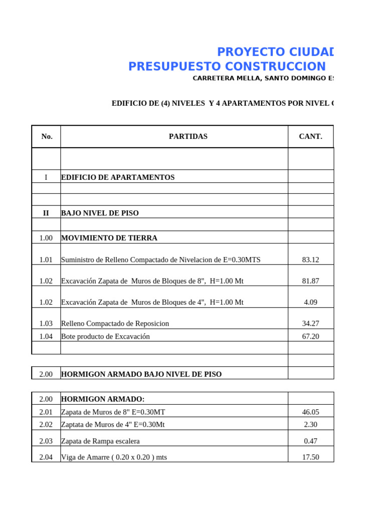Presupuesto Ejemplo | PDF | Diseño arquitectonico | Arquitectura