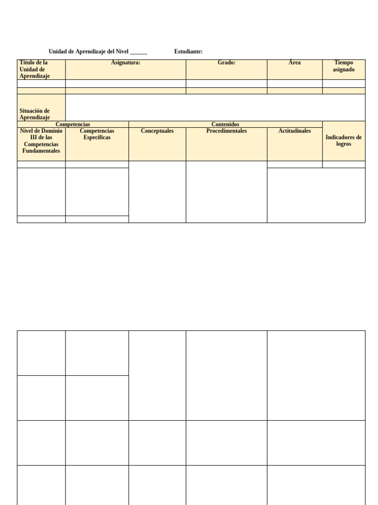 Esquema para La Planificacion de Una Secuencia Didactica 2023 | PDF | Evaluación | Aprendizaje