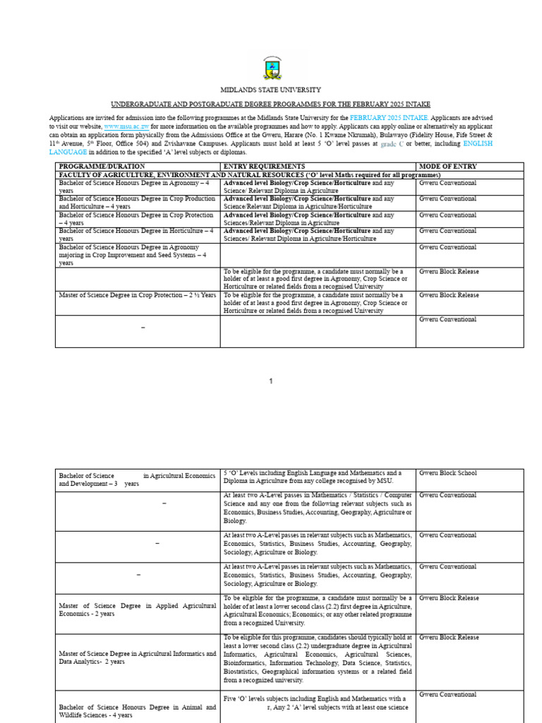 2025 Feb Intake Advert | PDF | Academic Degree | Bachelor's Degree