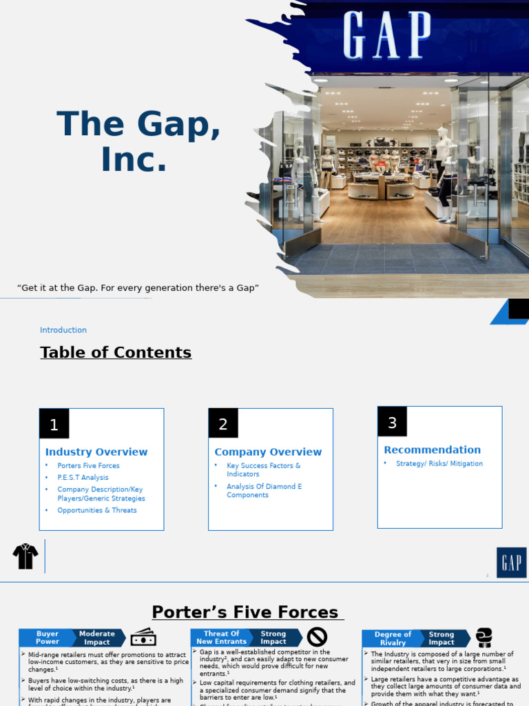 CIIP Slide | PDF | Gap Inc. | Retail