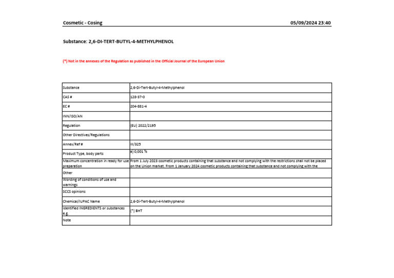 COSING Ingredient | PDF | Finance & Money Management