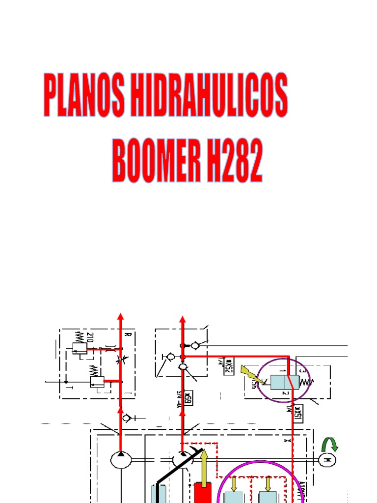 Manual de Operación Jumbo Boomer 282 | PDF