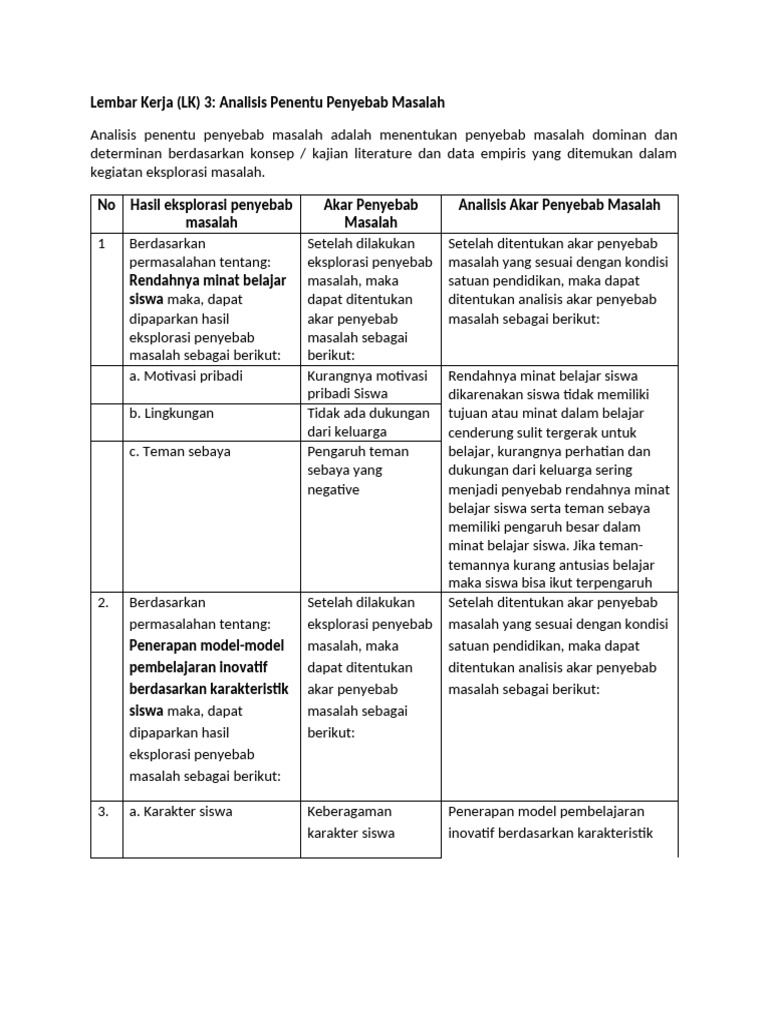 Lembar PBL 3 Arum 2 | PDF | Karier & Perkembangan