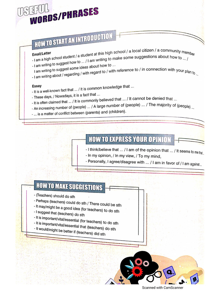 Ecce Useful Words-Phrases | PDF