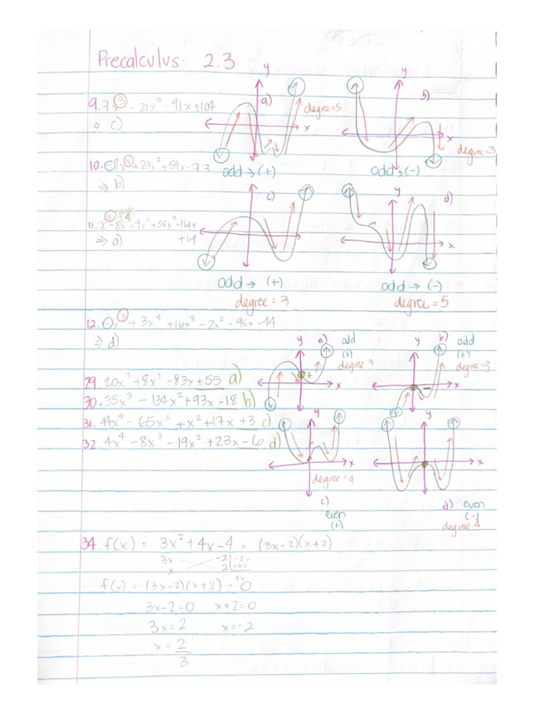Precalculus Lesson 2.3 Solutions | PDF