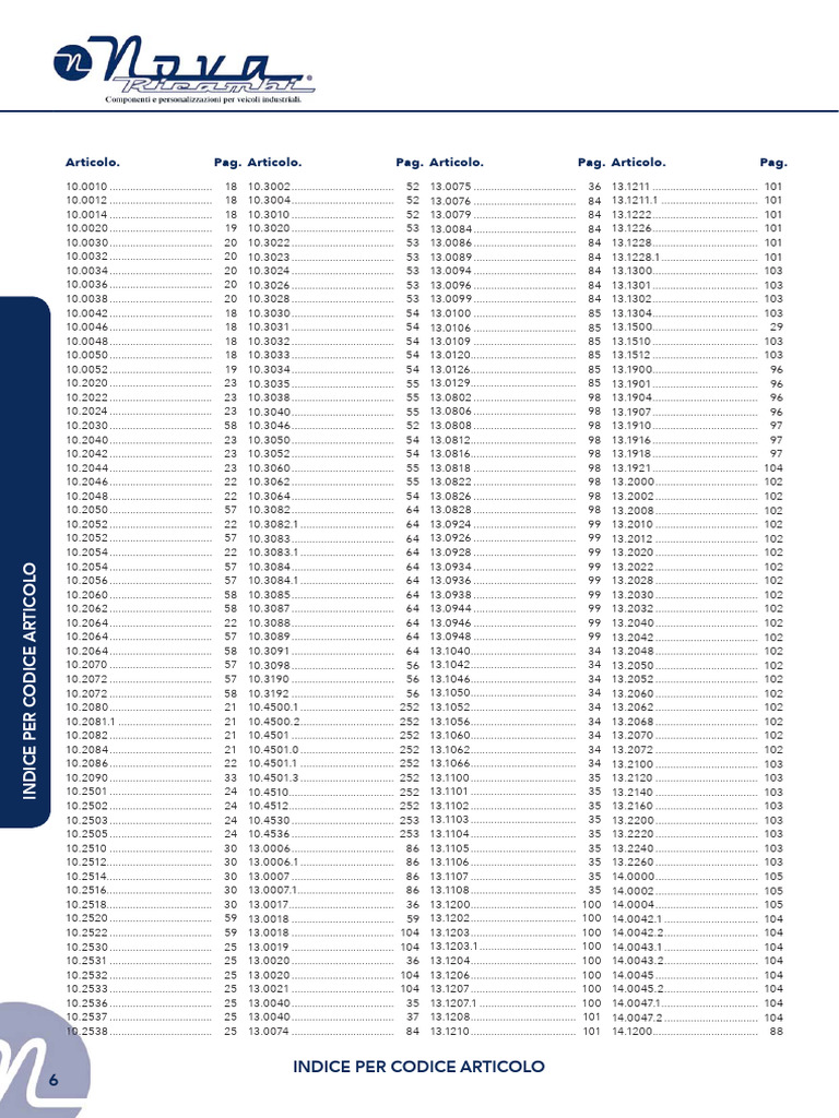 Indice Codice Articolo | PDF