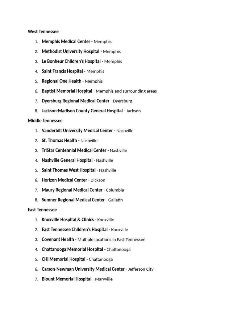 Tennessee Hospital Directory | PDF