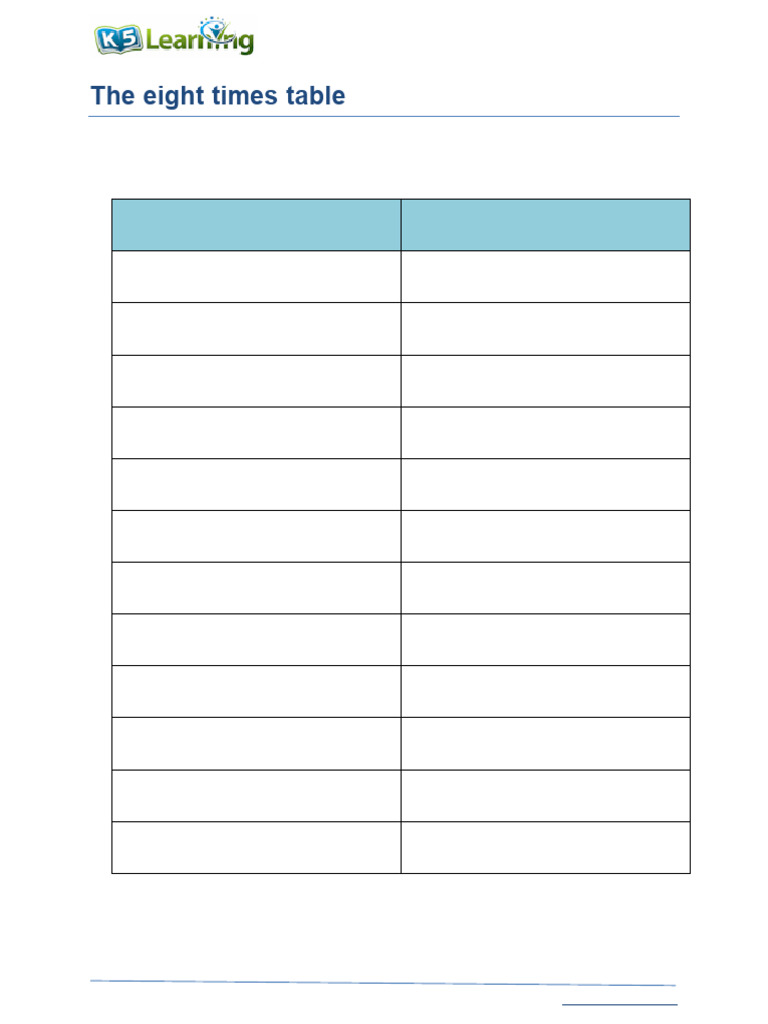 The Eight Times Table | PDF
