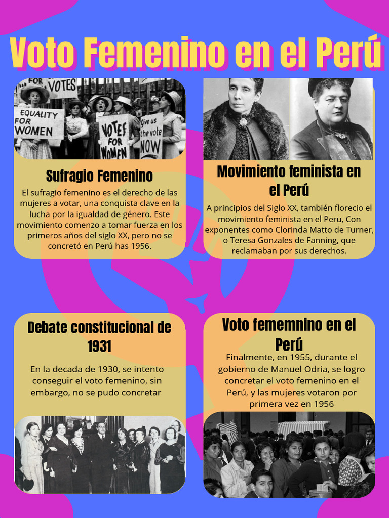 Voto Femenino en el Perú: Historia y Logros | PDF | Política