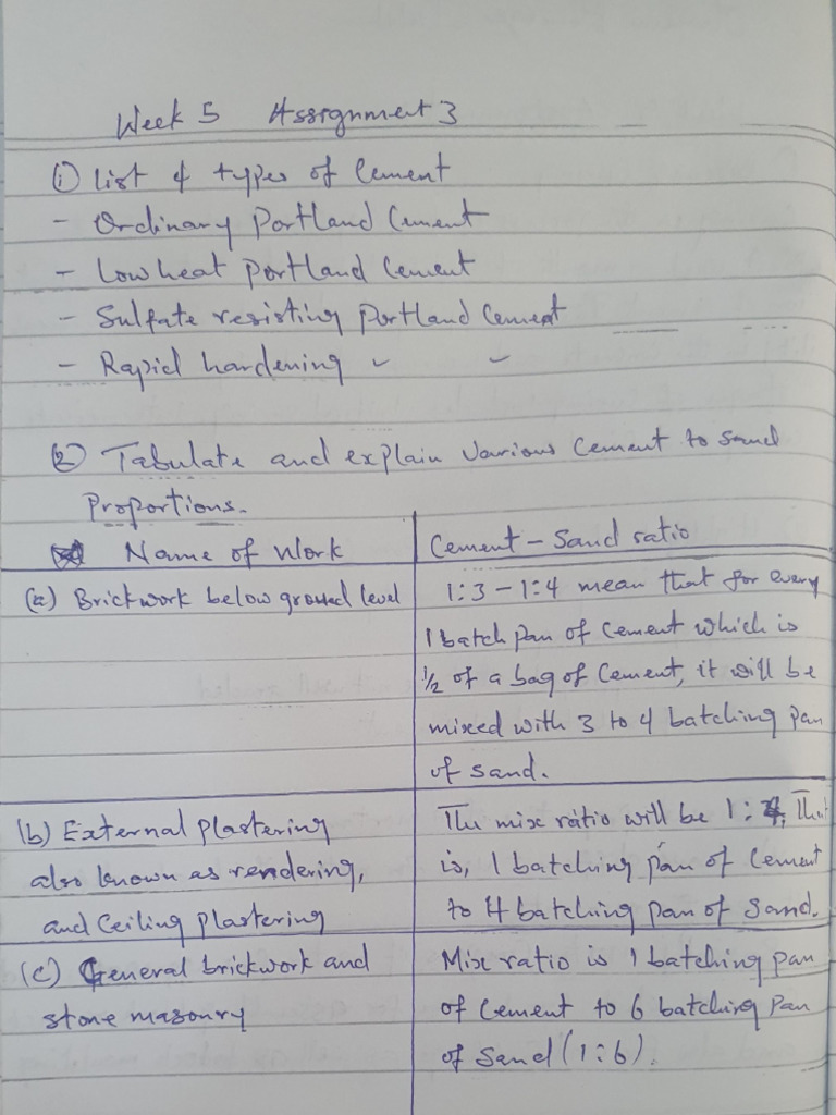 Week 5 Assignment 3 | PDF | Social Science | Science & Mathematics