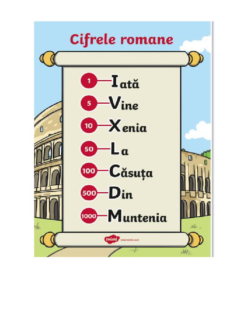 Cifre Romane | PDF