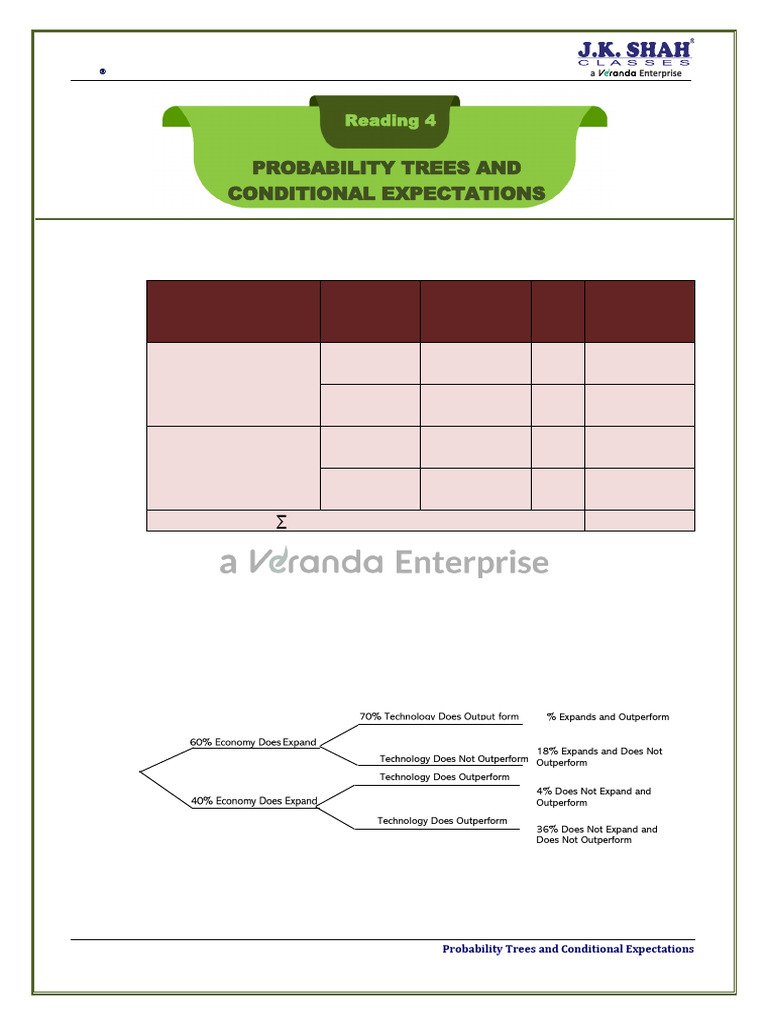 Reading 4 Probability Trees and Conditional Expectations Answers | PDF | Variance | Expected Value