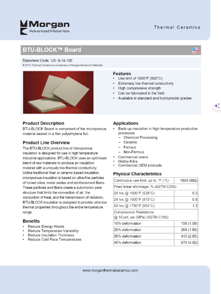 BTU-block Board | PDF