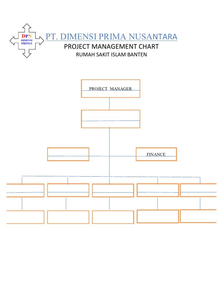 Project Management Chart | PDF | Career & Growth