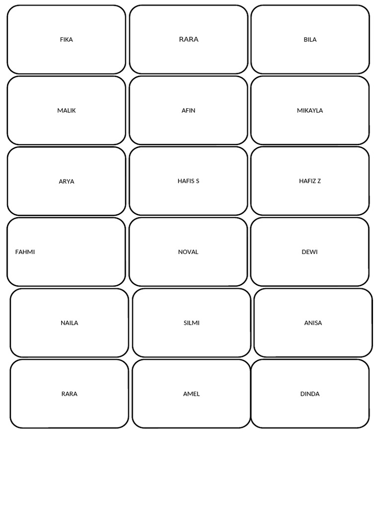 Nama Map Kelas | PDF