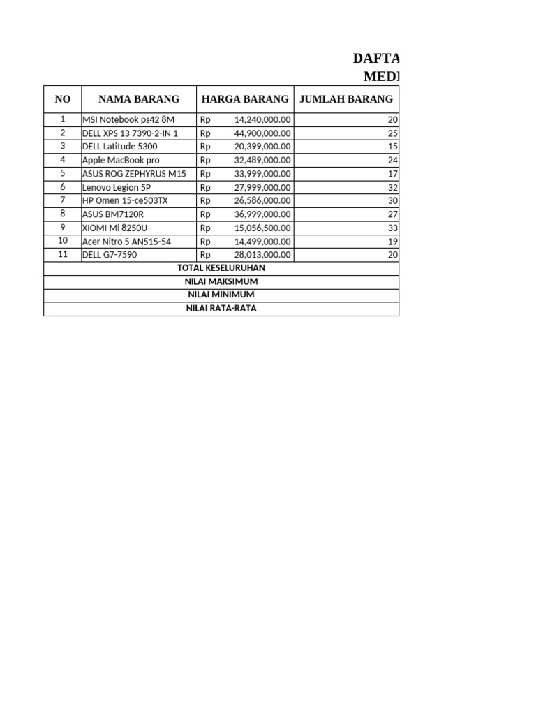 Latihan Ujian Spreadsheet (Excel) | PDF