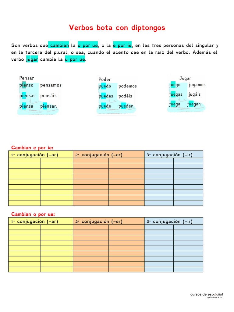 Verbos Bota Con Diptongo | PDF