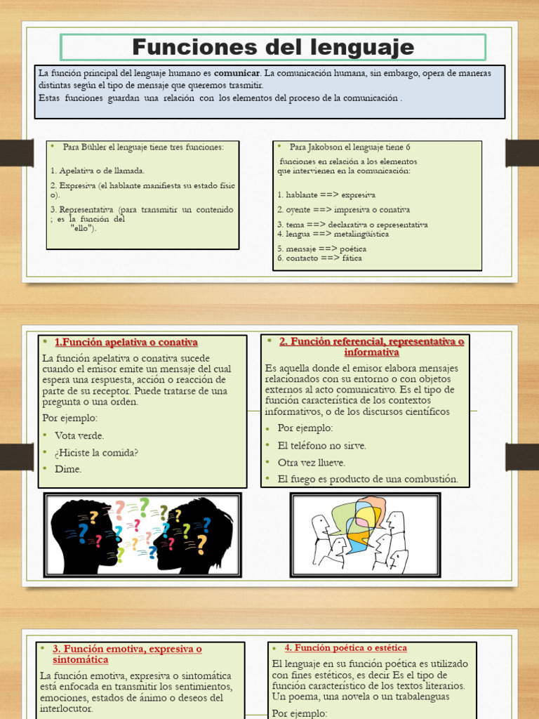 Comunicaci-N y Lenguaje | PDF | Comunicación humana | Lingüística