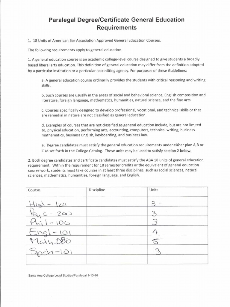 Degree Requirement Worksheet | PDF