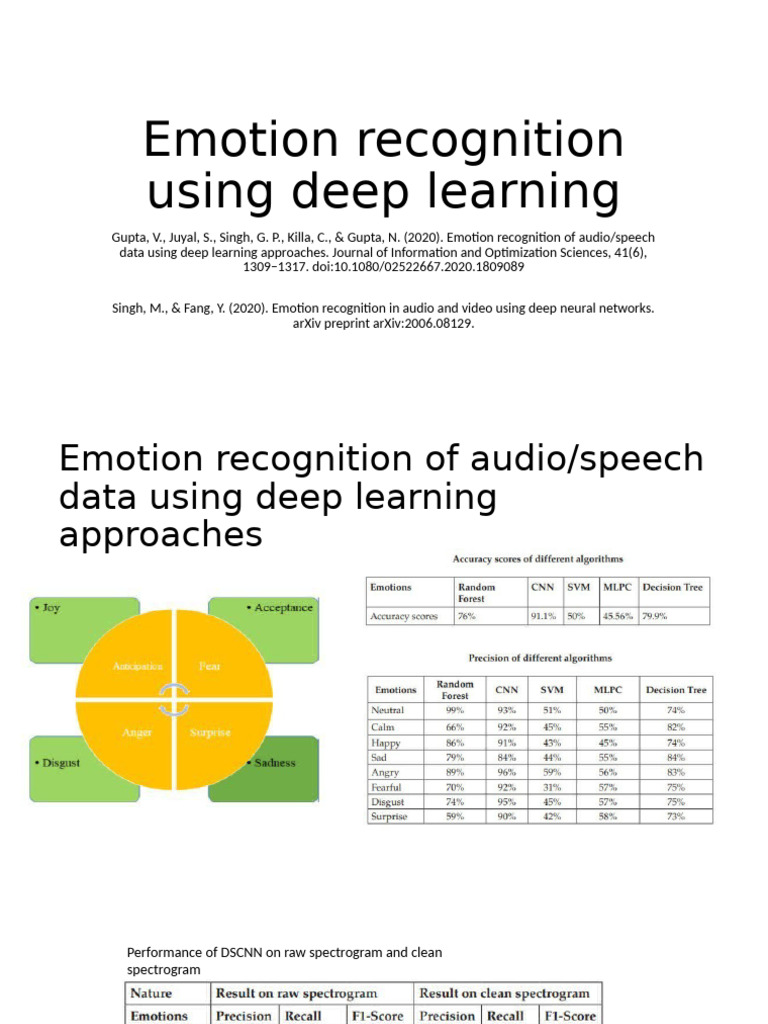 Emotion Recognition | PDF | Computers
