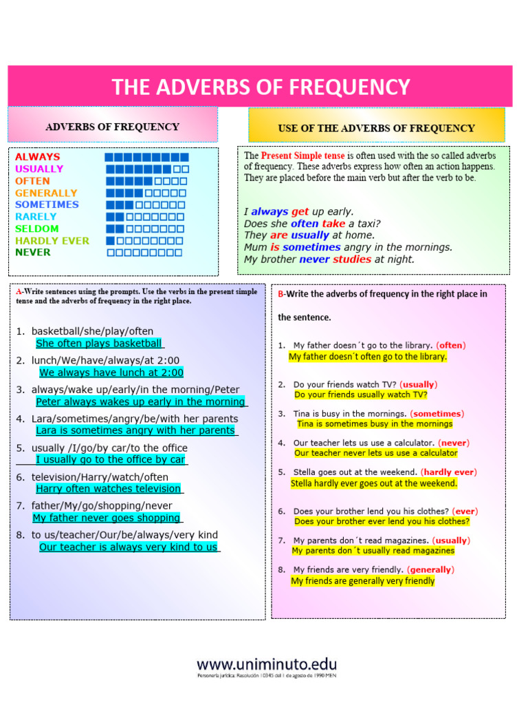 Adverbs of Frequency | PDF | Adverb | Verb