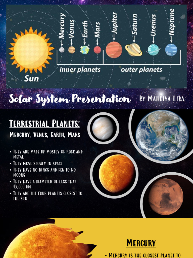 Solar System Presentation | PDF | Saturn | Planets