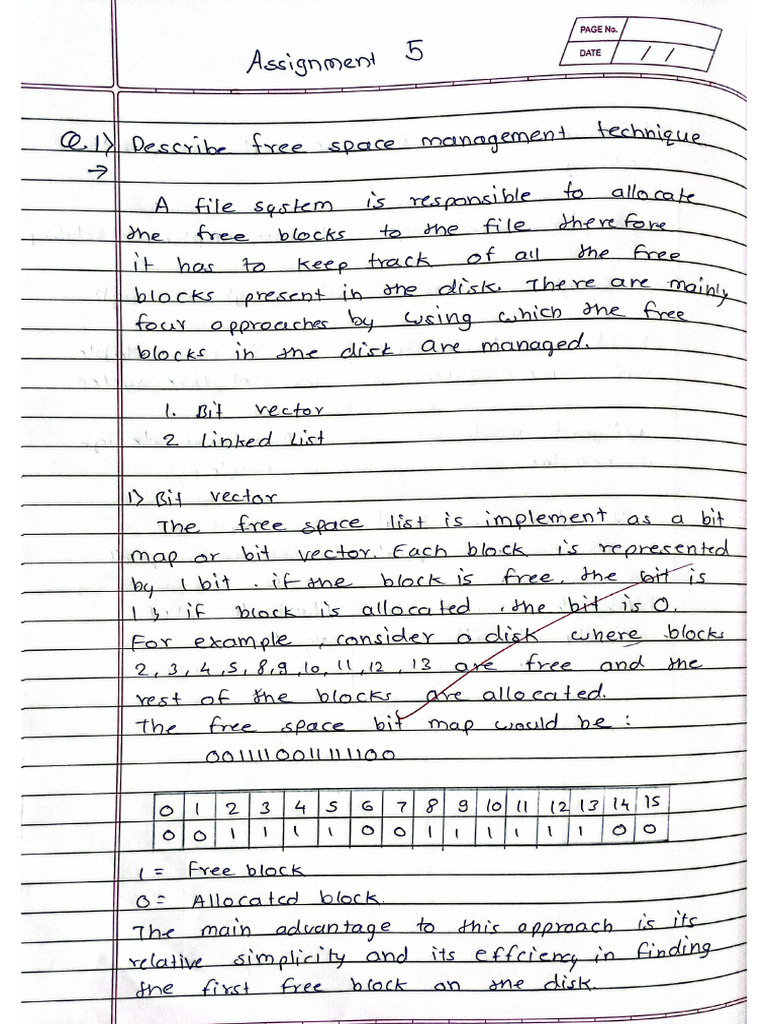 Osy Assignment No 5 | PDF