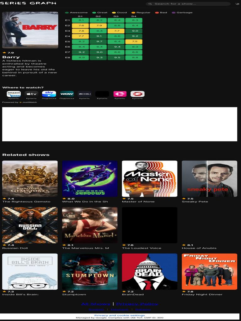 Barry Ratings by Episode Graph - Series Graph | PDF