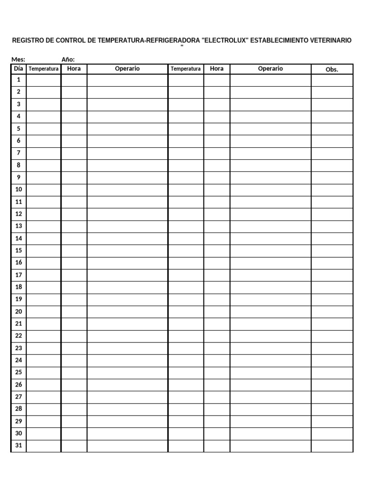 Registro Temperatura Scribd | PDF | Informática | Tecnología