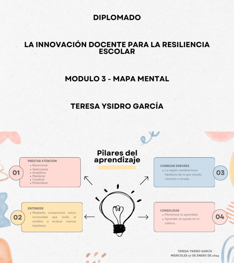 Mapa Mental - Módulo 3 | PDF
