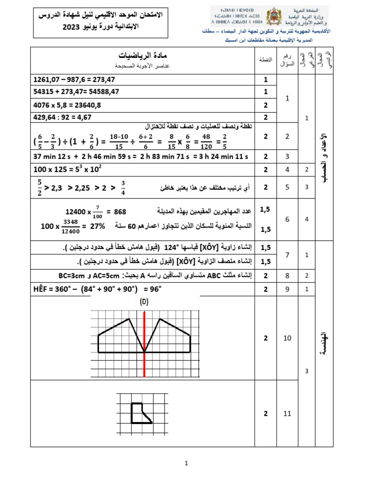 6 Eme EPF IBN MESQUE - MATHS - Correction | PDF