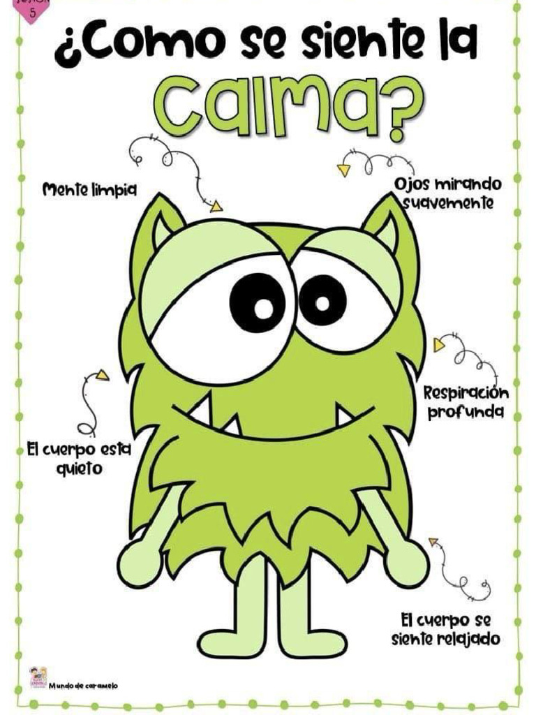 Carteles de Las Emociones | PDF