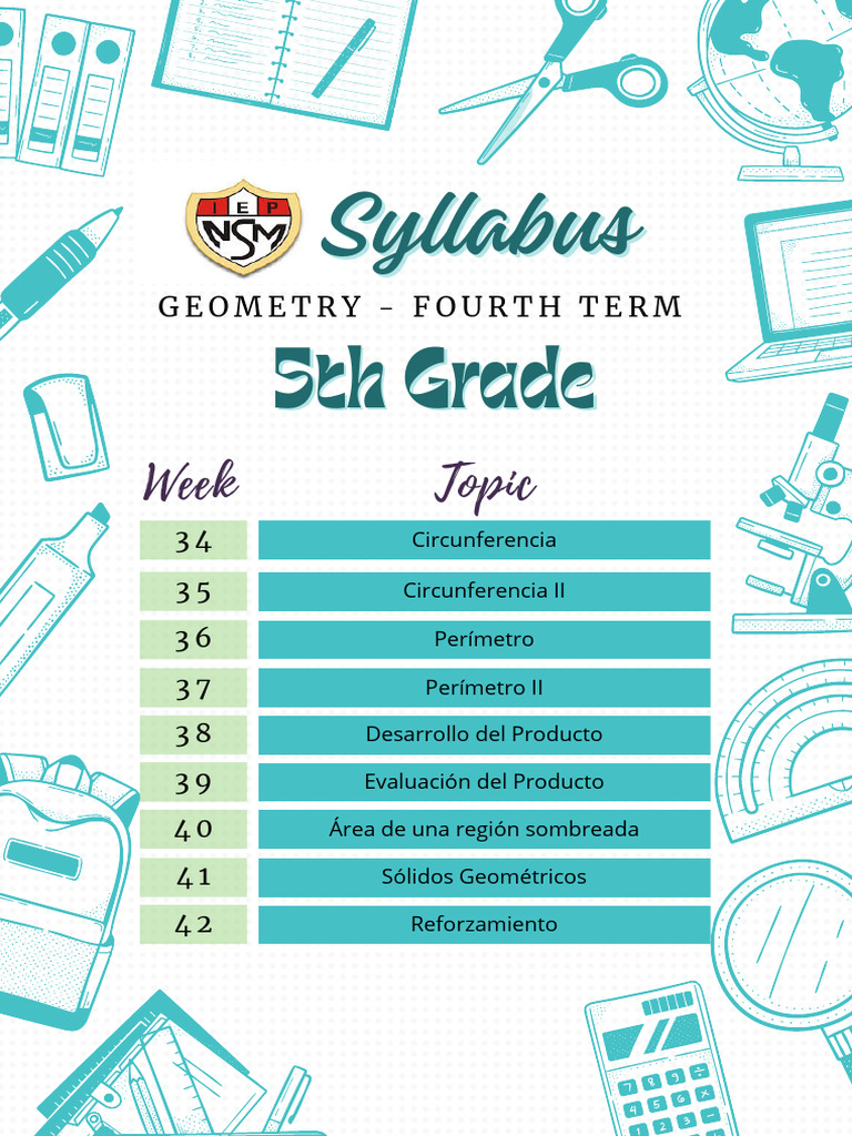 SYLLABUS - 4TO - BIM English | PDF