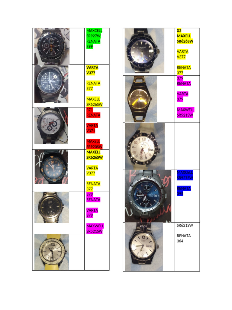 Baterías Relojes | PDF