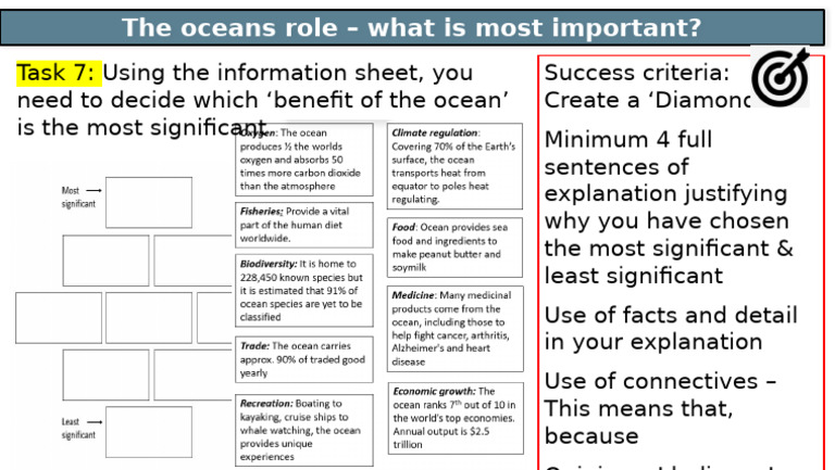 Oceans - Diamond 4 | PDF