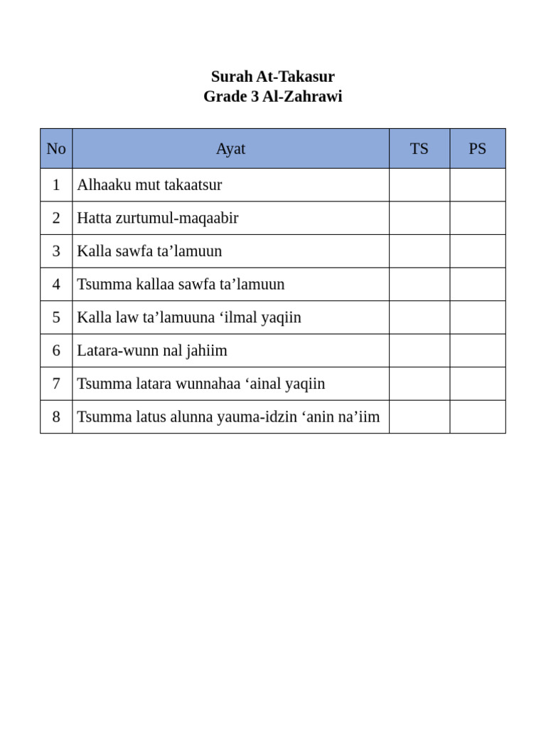 Surah At-Takasur: Grade 3 Study Guide | PDF